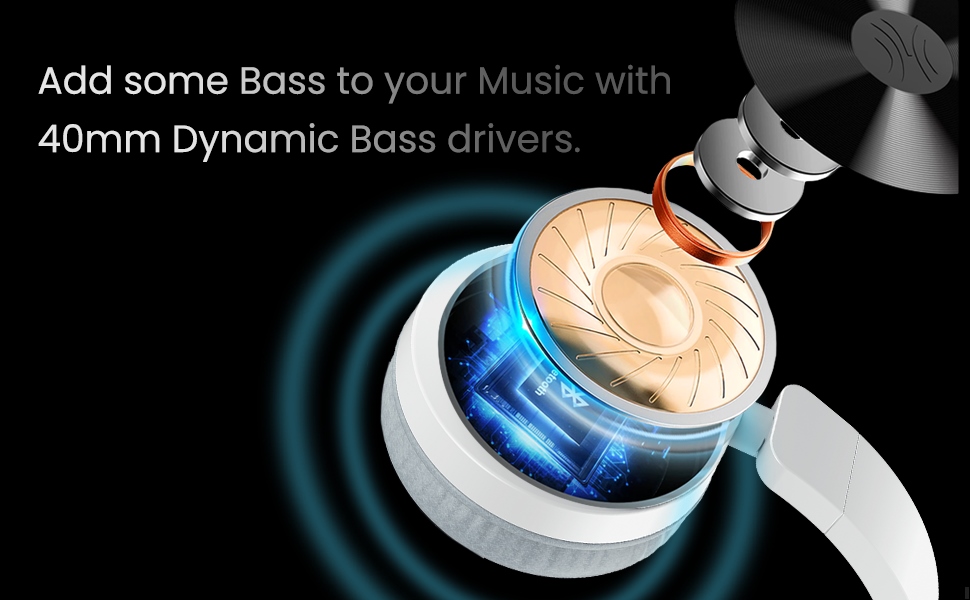 Portronics Muffs M2 Wireless Bluetooth On Ear Headphones with 40 Hrs ...