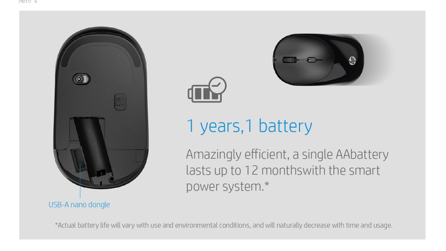 HP M090 Wireless Mouse with 4 Buttons, Optical Tracking, 1200 DPI Price ...