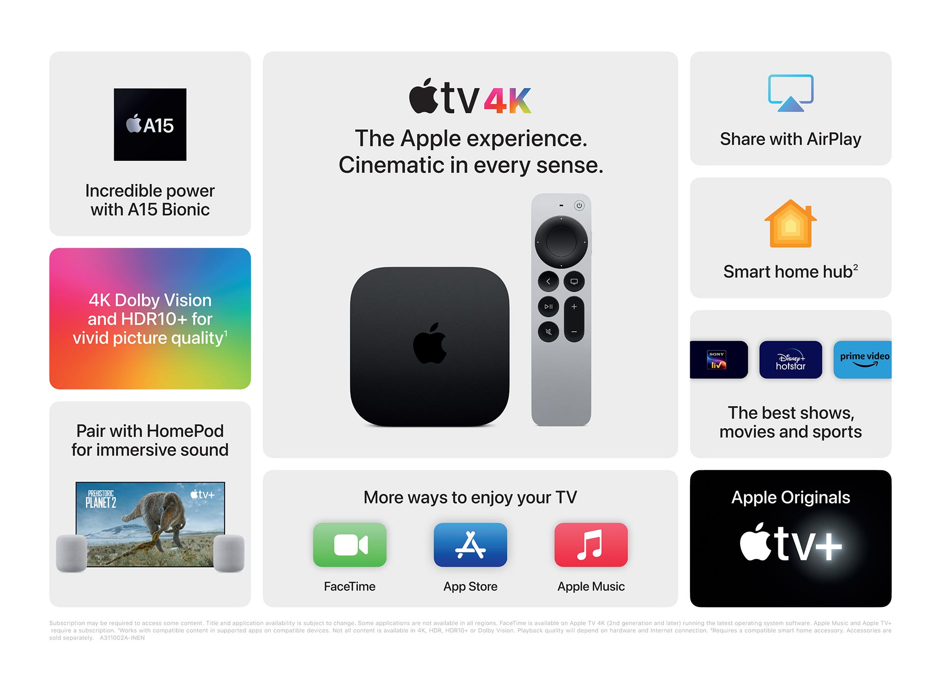 Apple TV 4K 128GB Wi-Fi + Ethernet Model Latest 3rd Generation Price in ...