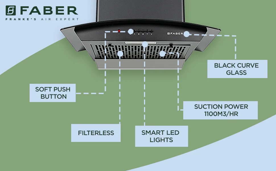 Faber Alpha 60 cm Hood with 1100m3/hr Suction, Filterless, Autoclean ...