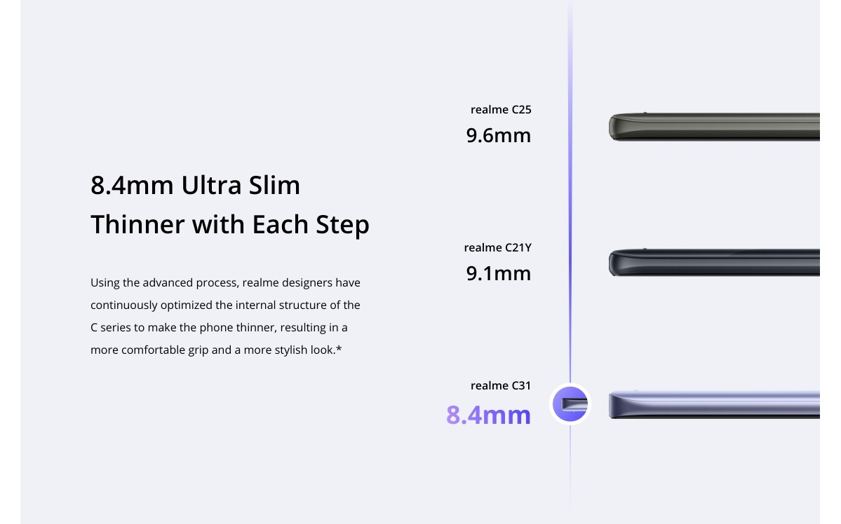 Buy Realme C31 (Light Silver, 3GB RAM, 32GB Storage) Online @ ₹9499 ...