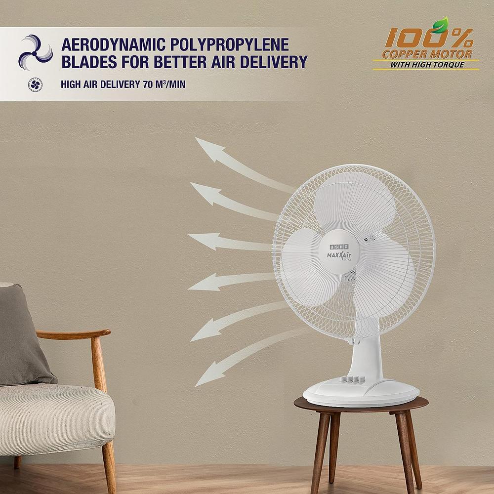 Usha Table Fan Price List